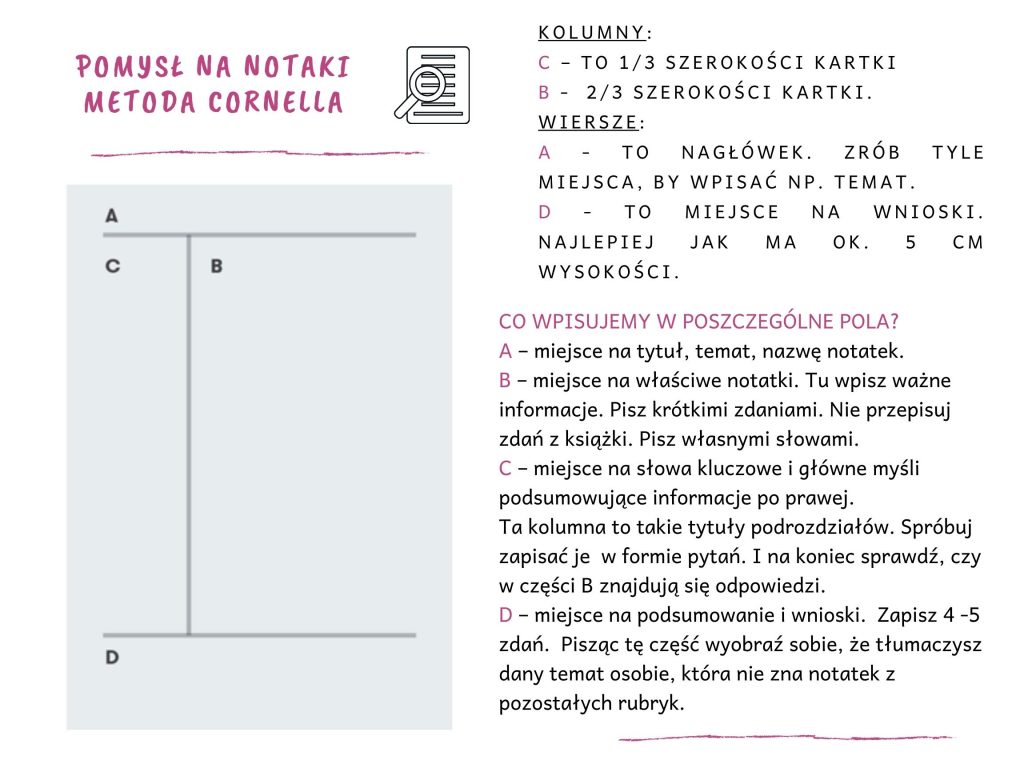 Jak robić dobre notatki? - Joanna Bienia-Fijas eduKontekst