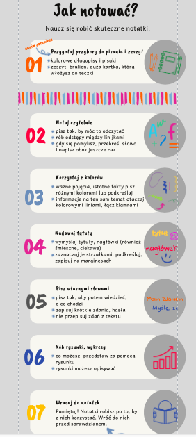 7 rad, jak robić skuteczne notatki - Joanna Bienia-Fijas eduKontekst